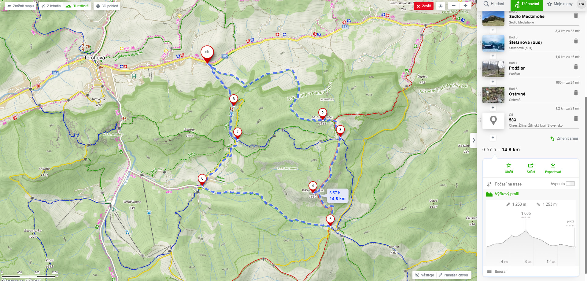 Terchová, Malý a Velký Rozsutec – SLIVONI